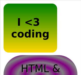 Your HTML Trinket