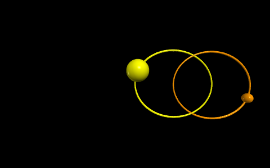 Your Web VPython Trinket