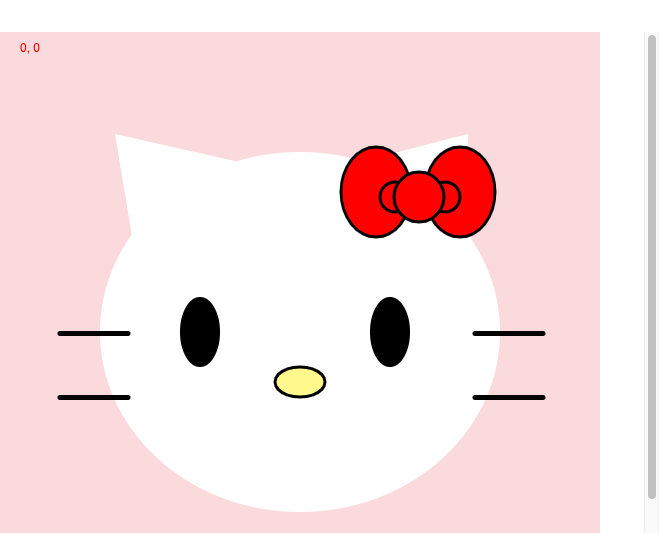 Hello Kitty :PP