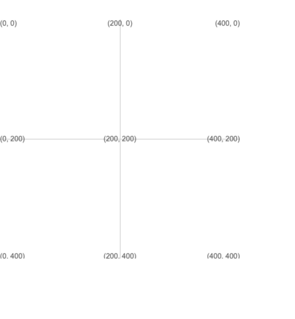 Make a Face TEMPLATE