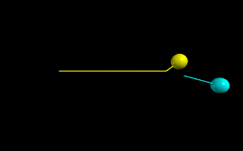 2D Plain Collision