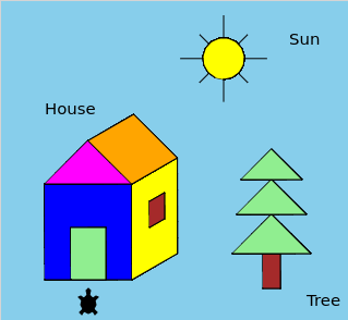 House for a Turtle Remix