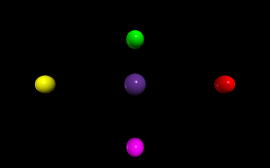 VPython for Physics 1 - Getting Started