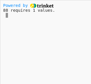 Java Character charCount()