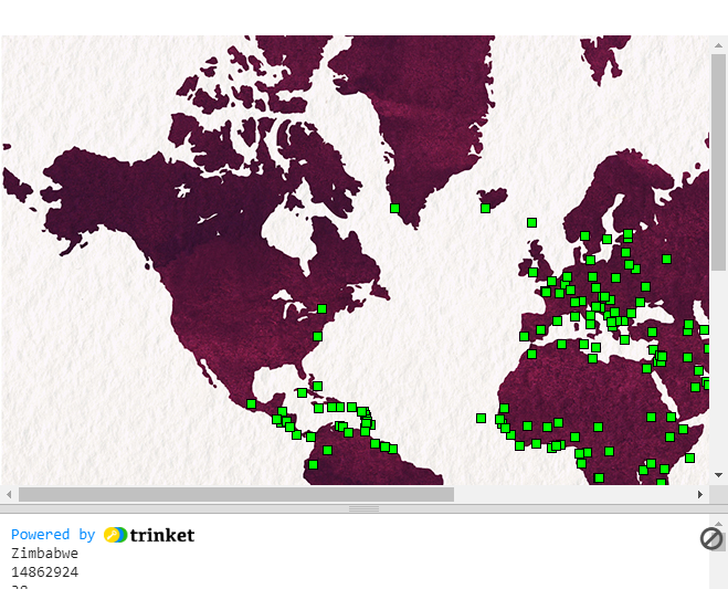 Personal Mapping Data