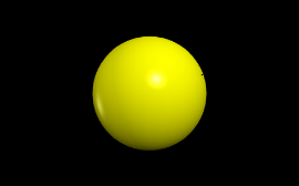 Transit Method Model