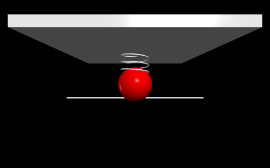 Vertical Harmonic Oscillator x and v (template)