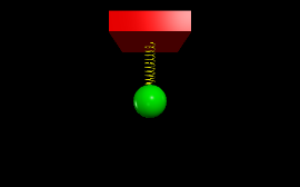 Simple Harmonic Motion Solution