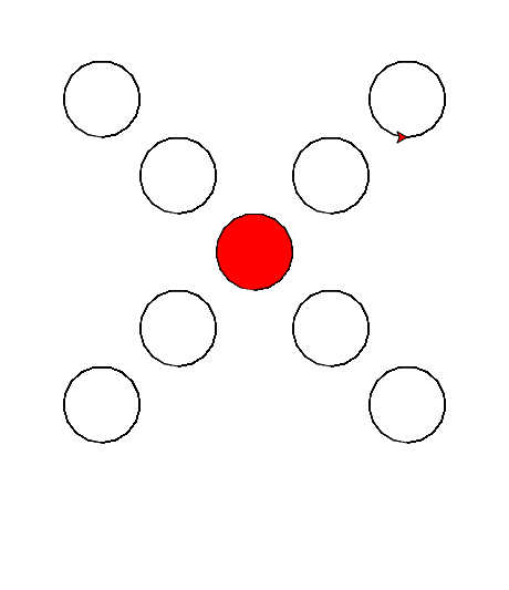 ( 9 circles practice)