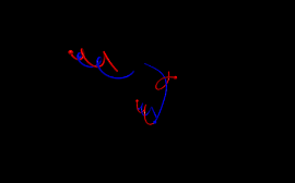 charged particles solution