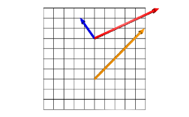 Motion Challenge - Part A