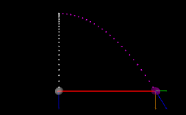 Nick_Independence of Motion