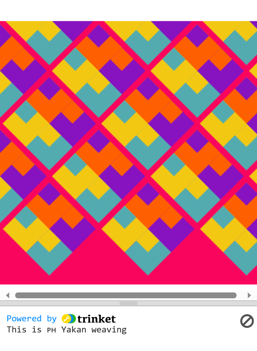 Powerful patterns - Starter Remix