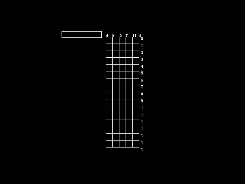 Fretboard Visualizer