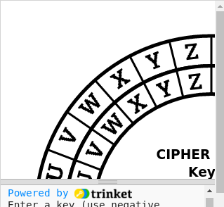 Cipher Wheel
