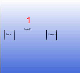 Multiple Levels Demo