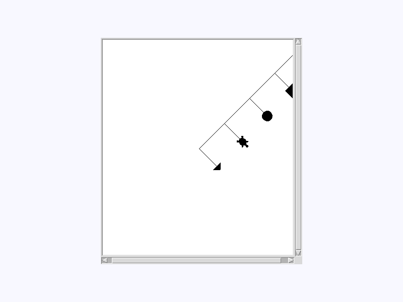 Traversing Turtles Trinket